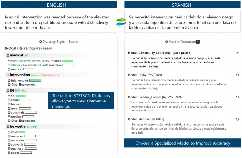 For Translators - AI Translation Software